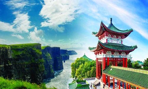 China Tour Packages - Kakani Holidays